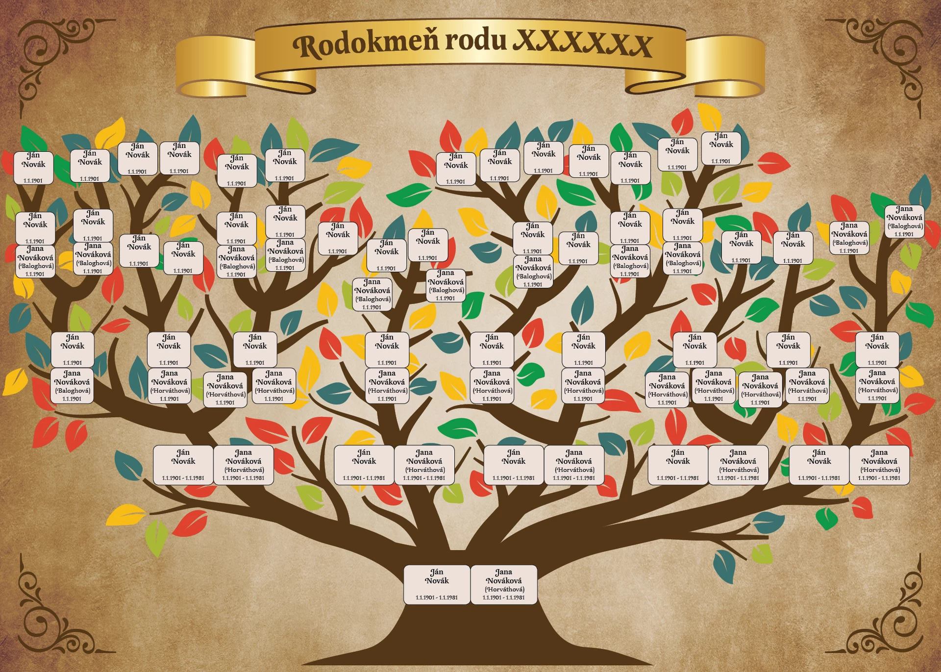 Ja spravím grafiku rodokmeň / rodostrom za 80,00 € | JASPRAVÍM.sk